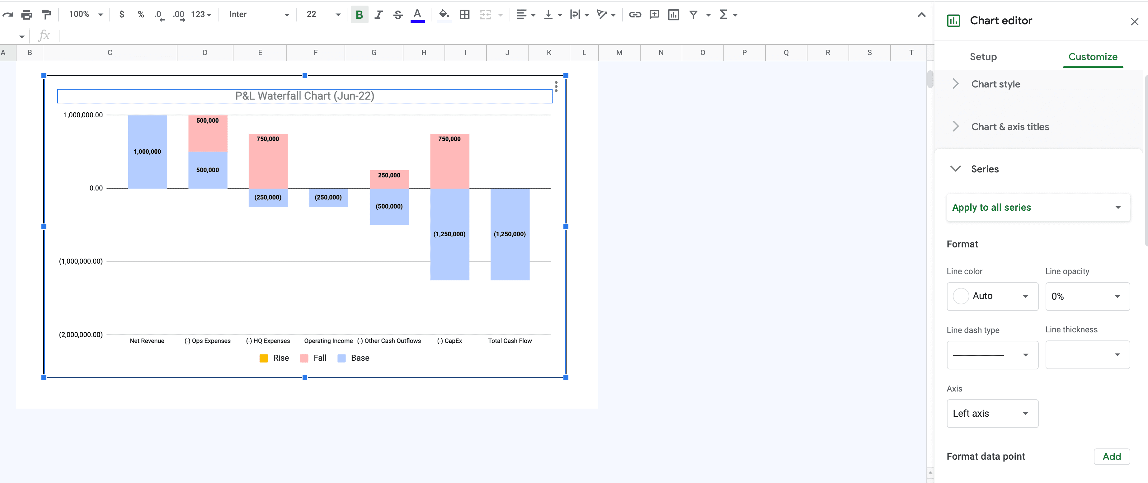 How to Create Income Statement (P&L) Waterfall Charts - Mosaic