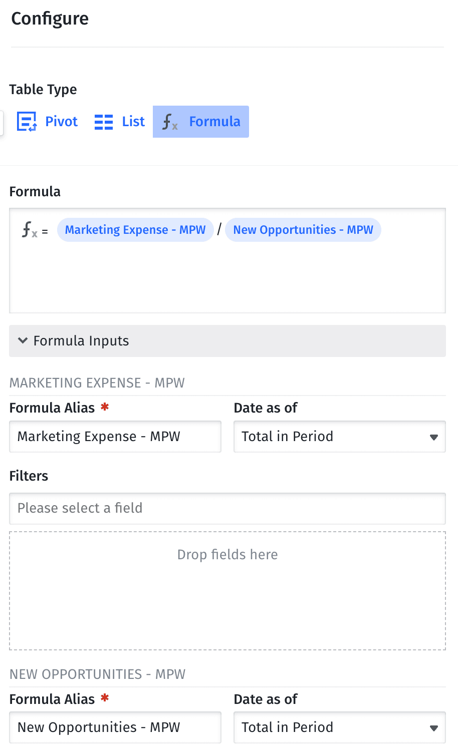 Cost Per Opportunity (Calculator & Why It's Important)