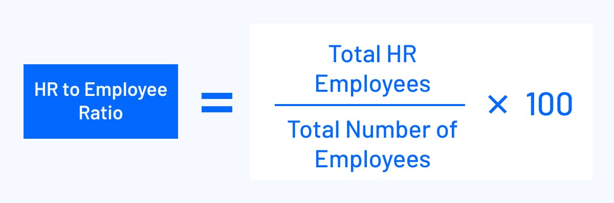 HR to Employee Ratio: Benchmarks & Best Practices