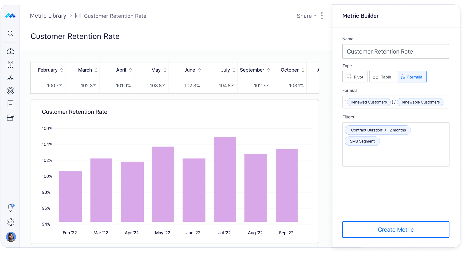 Mosaic | Modern FP&A for Strategic Finance Teams