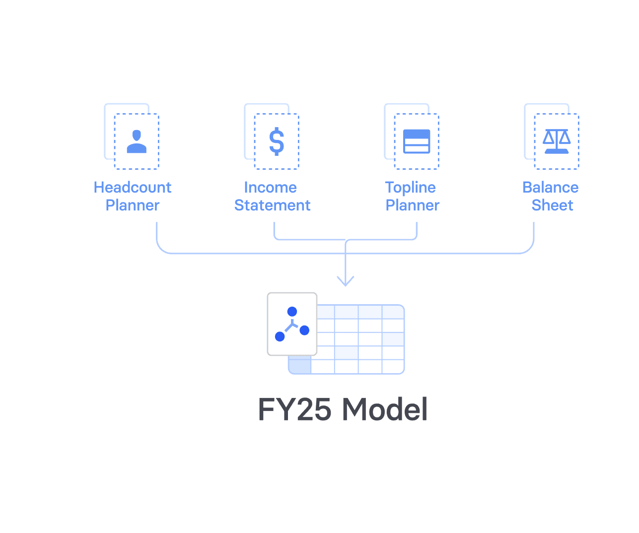 Cash Flow Forecasting Software For Modeling & Planning - Mosaic