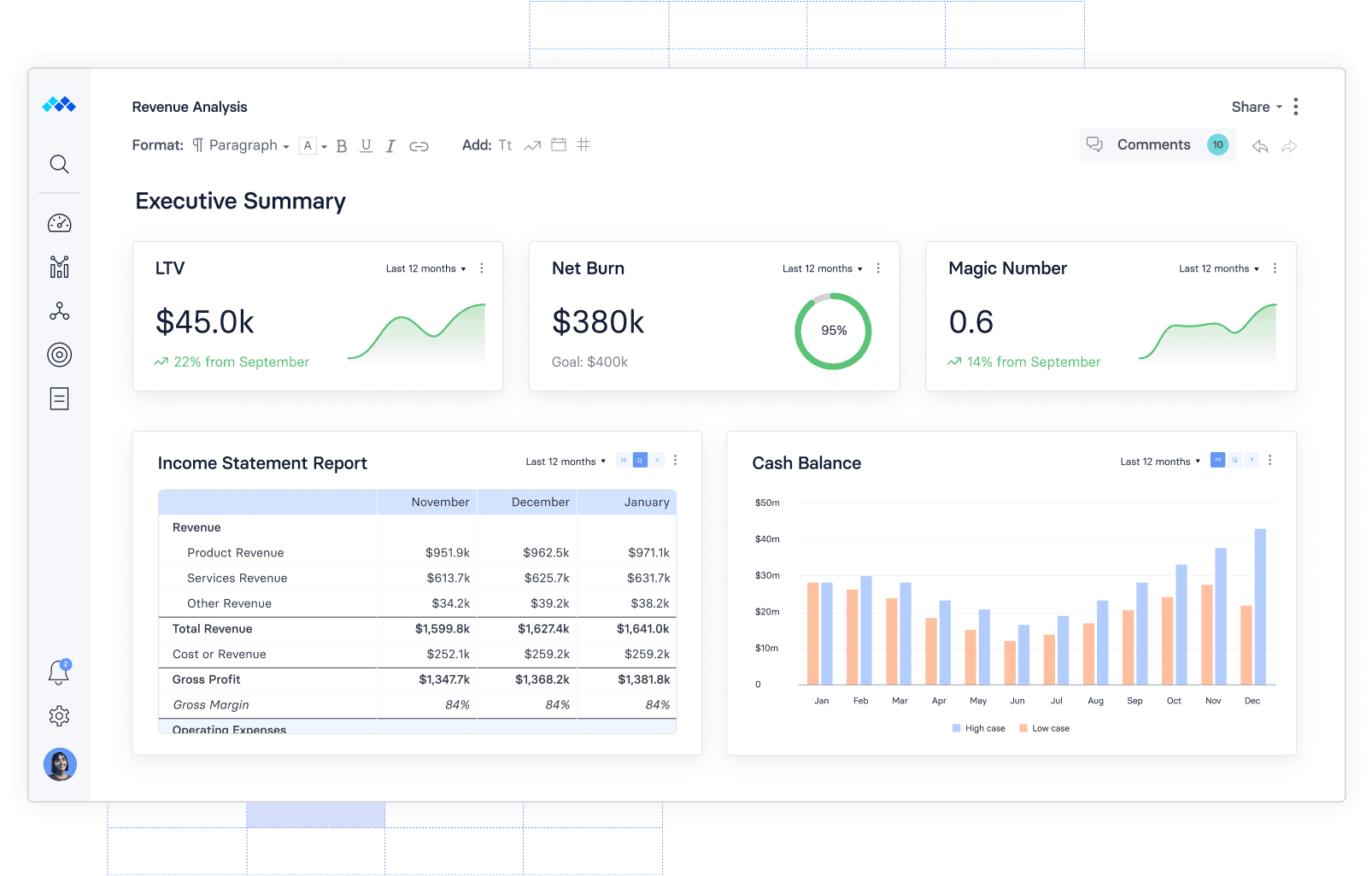 Financial Planning and Analysis (FP&A) Software - Mosaic